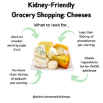 Is Cheese High in Potassium? Protein, Phosphorus, and more!