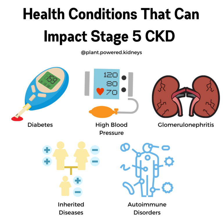 Stage 5 Kidney Disease: The Ultimate Guide