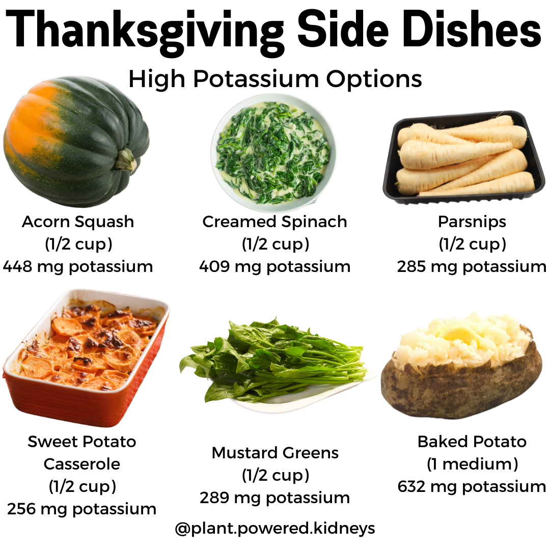 How to Enjoy a Kidney-Friendly Thanksgiving
