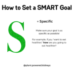 SMART Goals for Healthy Eating: How to Set and Achieve Them!