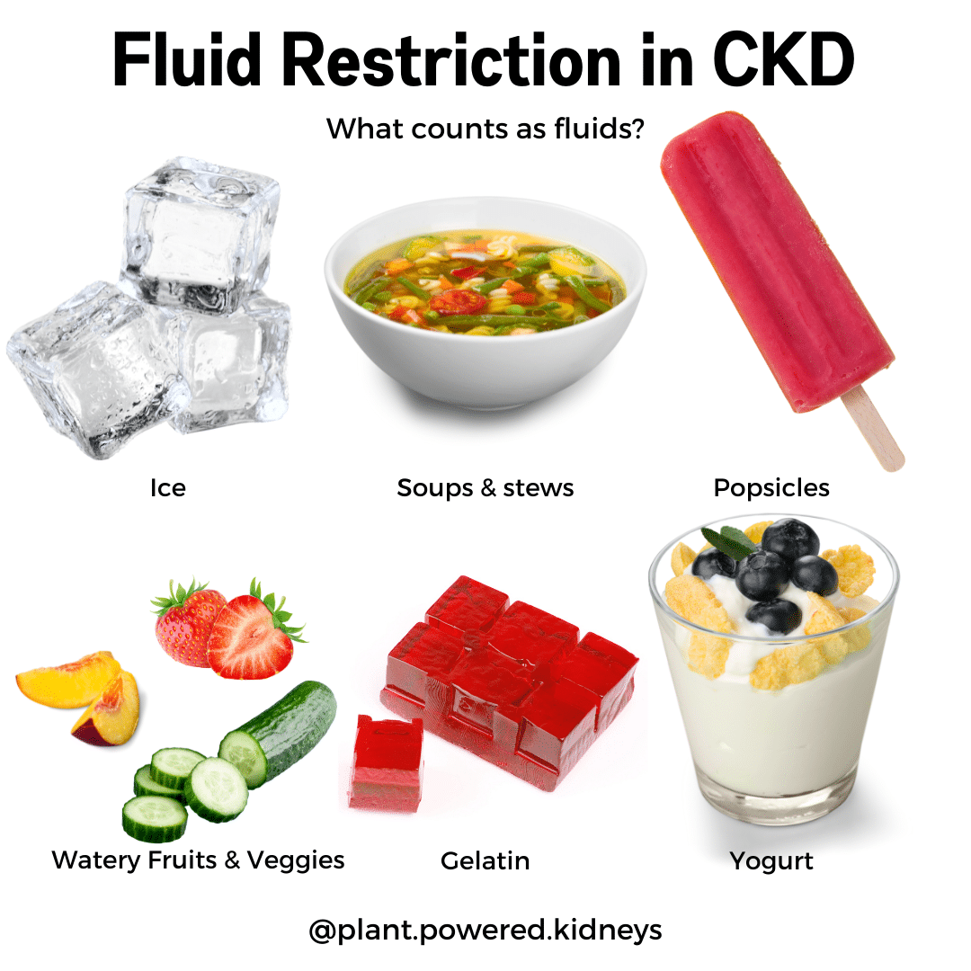 Fluid Restriction in CKD: When It's Critical and How Much is Too Much