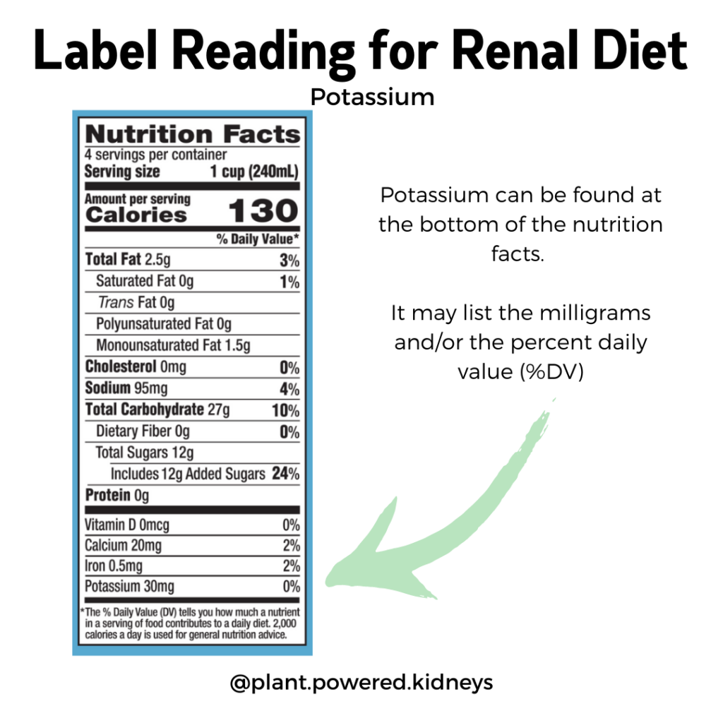 Low Potassium Desserts | Plant-Powered Kidneys | Renal Diet For Kidney ...