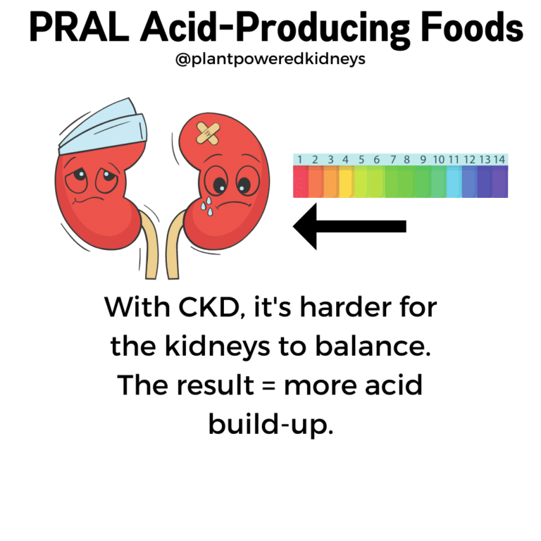 PRAL: How This Number Can Protect Renal Function