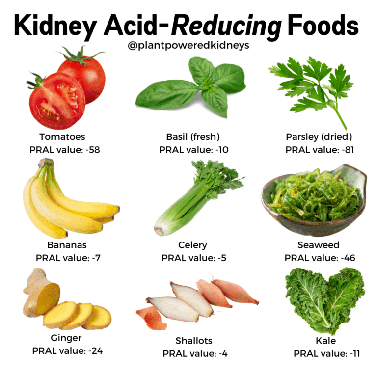 PRAL: How This Number Can Protect Renal Function