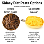 Potassium in Pasta: Your Best and Worst Options for Kidneys