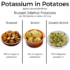 Potassium in Potatoes (& How to Fit into a Renal Diet)