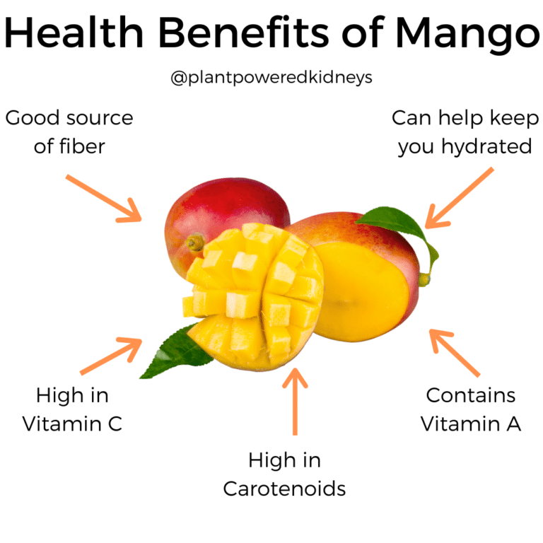 Is Mango Good for Kidney Patients? - Plant-Powered Kidneys | Renal Diet ...