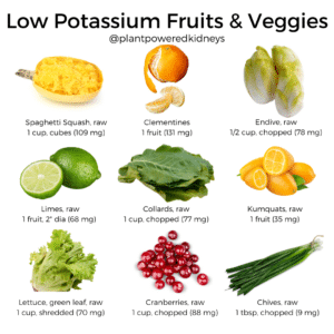 Low Potassium Diet {from a Renal Dietitian}