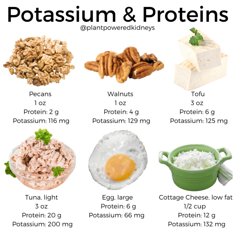 Low Potassium Diet {from a Renal Dietitian}