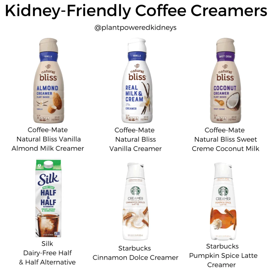 Does Coffee Hurt Your Kidneys? A Dietitian Explains What the Research ...